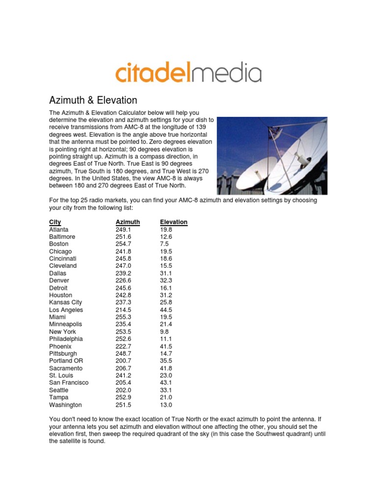 AMC-8 Dish Azimuth & Elevation Guide | PDF