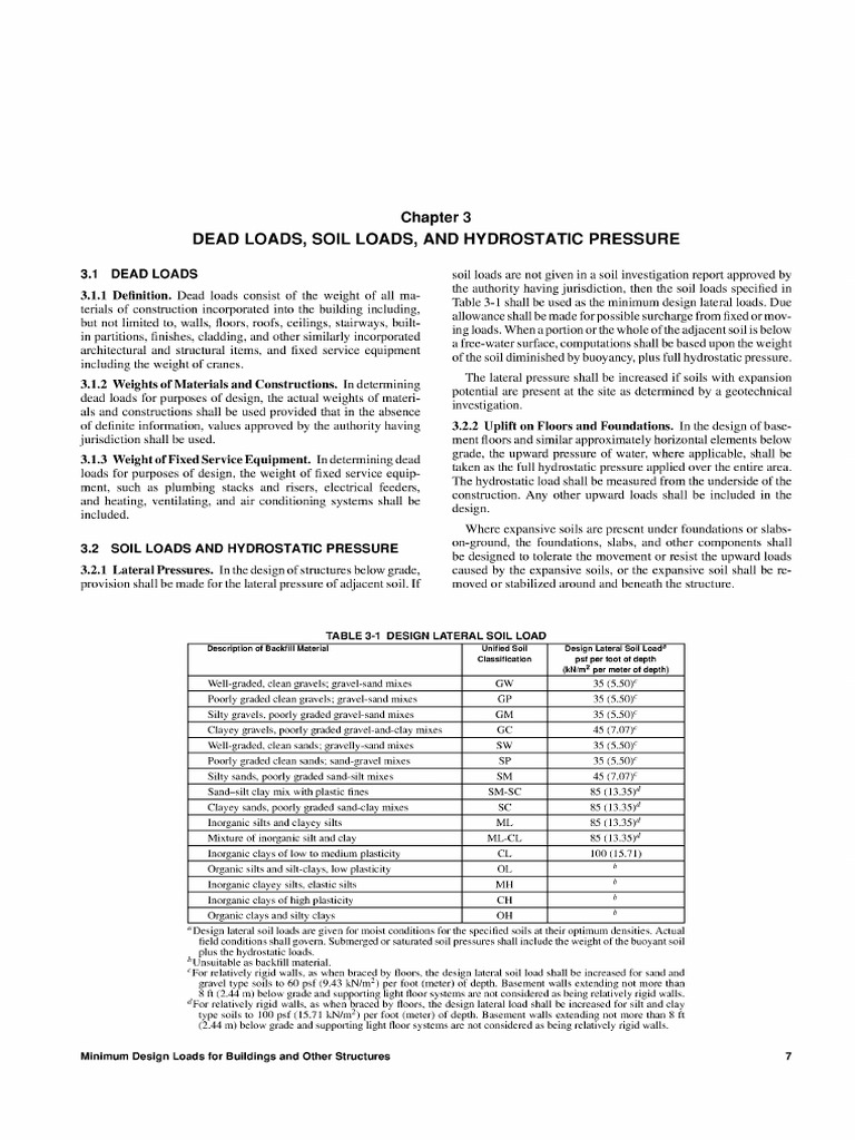 ASCE 7 05 Chapter3 Dead Loads Soil Loads and Hydrostatic Pressure ...
