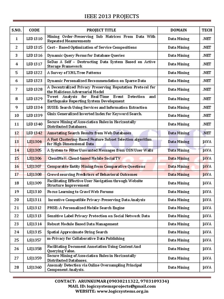 Ieee 2013 | PDF | Data Mining | Databases