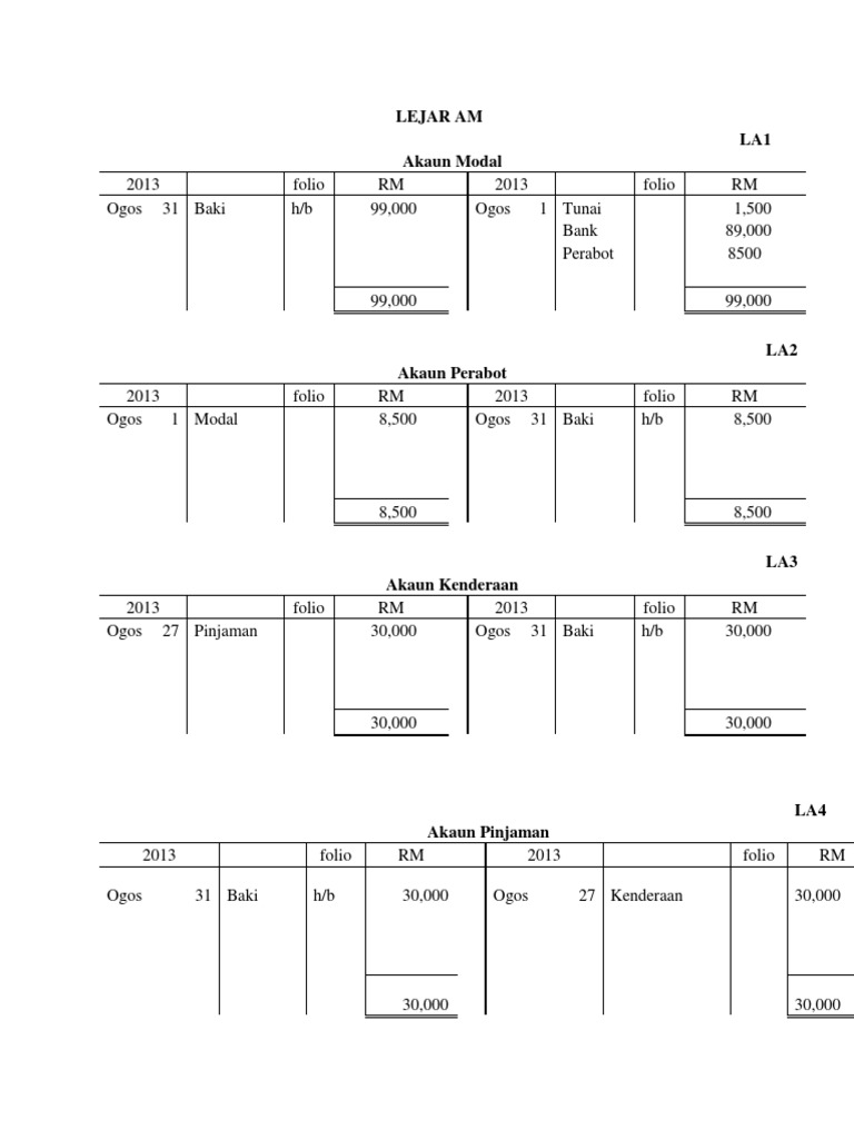 LEJAR AM Dah Edit | PDF | Business