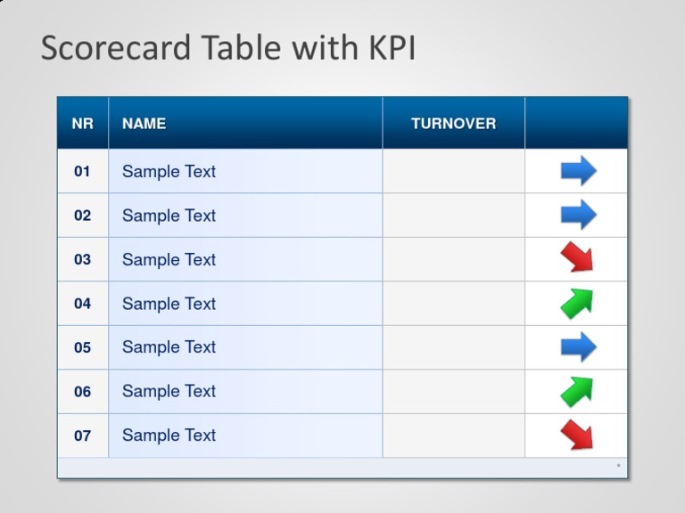 Scorecard Table With KPI: Sample Text Sample Text Sample Text Sample ...