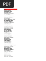 Cod Birouri Vamale | PDF | Business