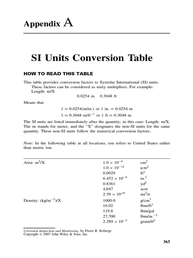 SI Units Conversion Table: Appendix | PDF | Kilowatt Hour ...
