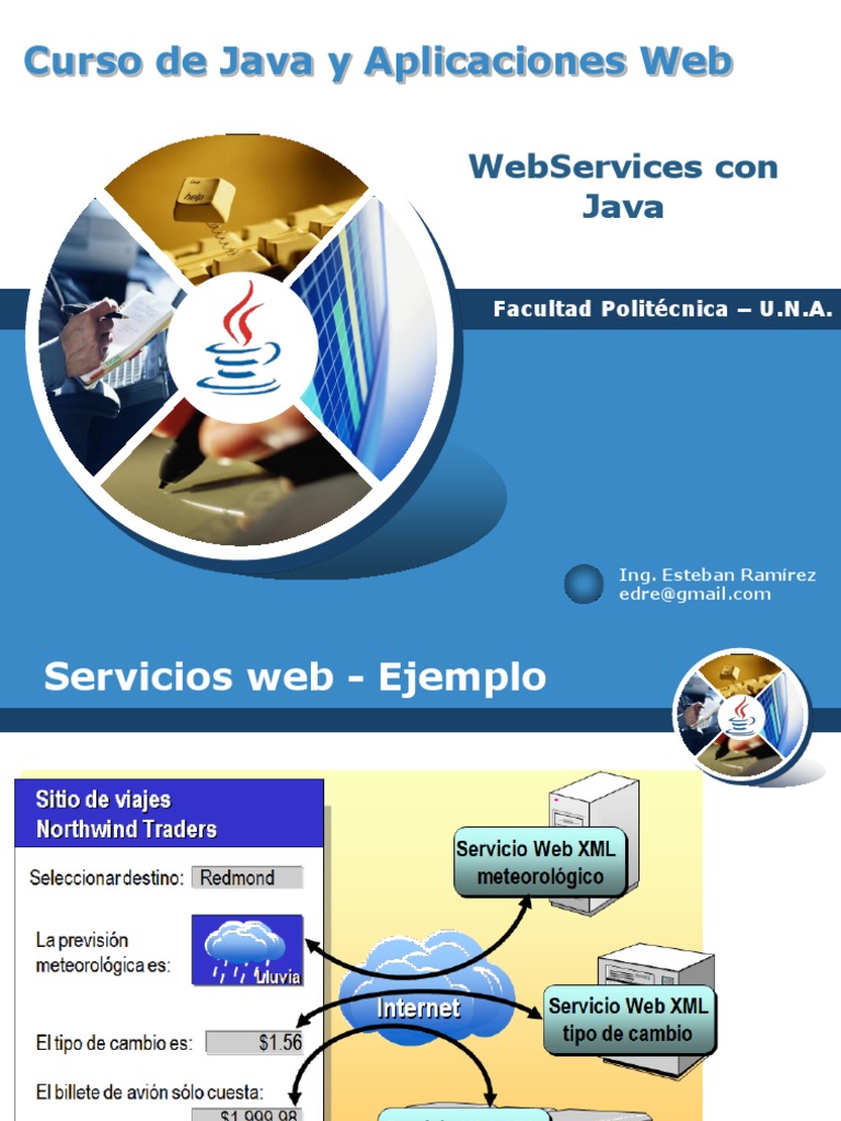 Clase 14 - Programacion orientada a servicios, webServices con java.pptx | Jabón | Servicio web