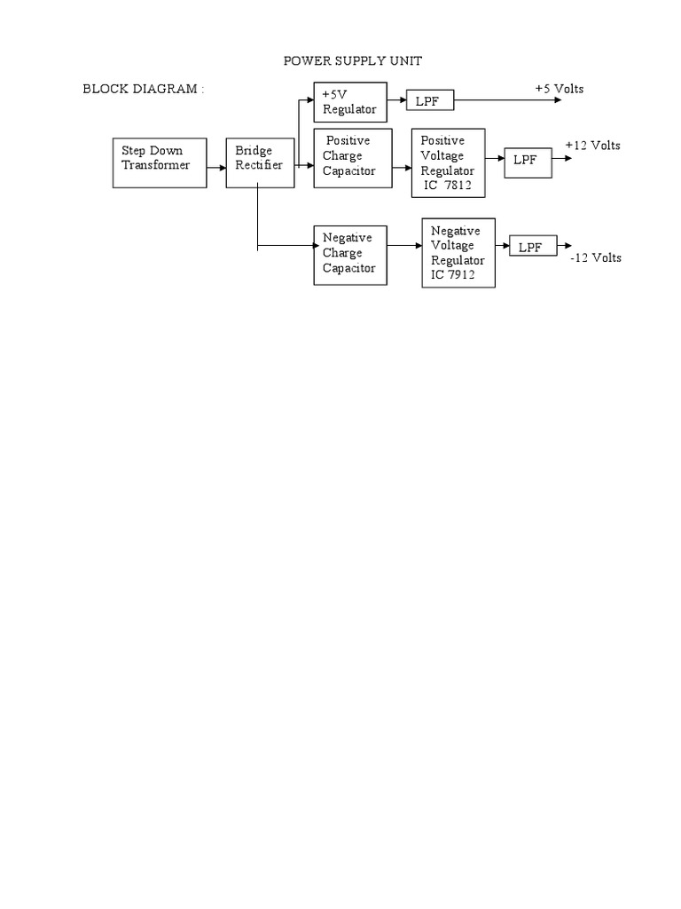 PS UNIT BLOCK DIAGRAM: +5V REGULATION | PDF | Electricity ...