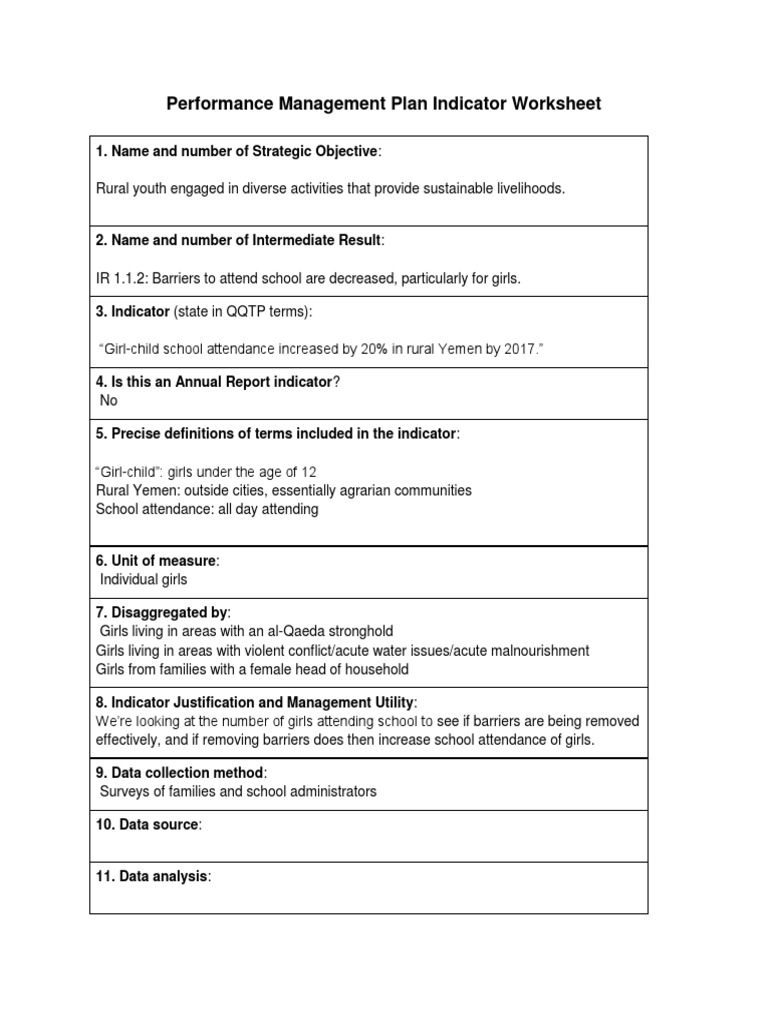 Yemen Indicator Worksheet | PDF