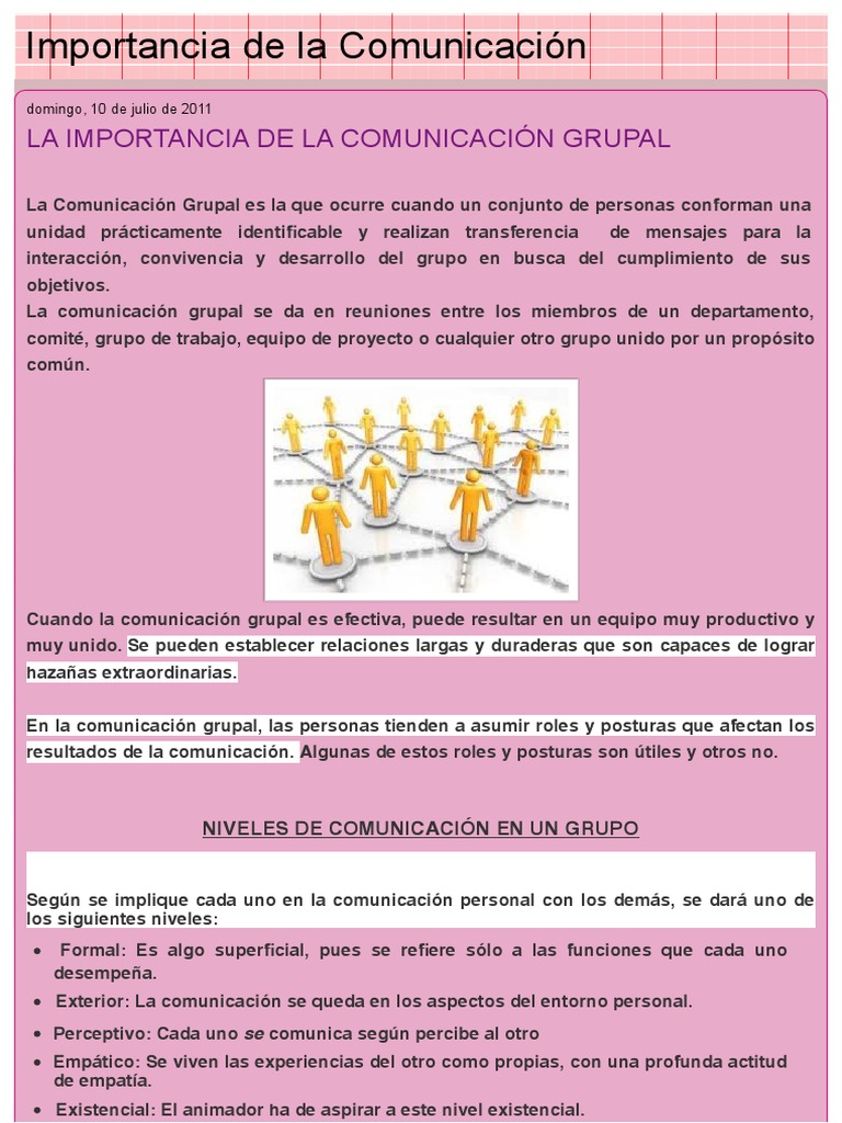 Comunicacion Grupal | PDF | Comportamiento | Comunicación