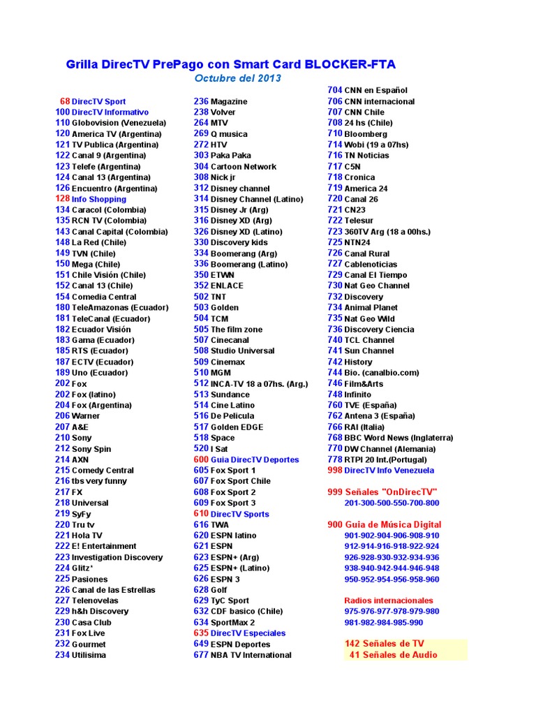 Guia Canales Directv Prepago Pdf