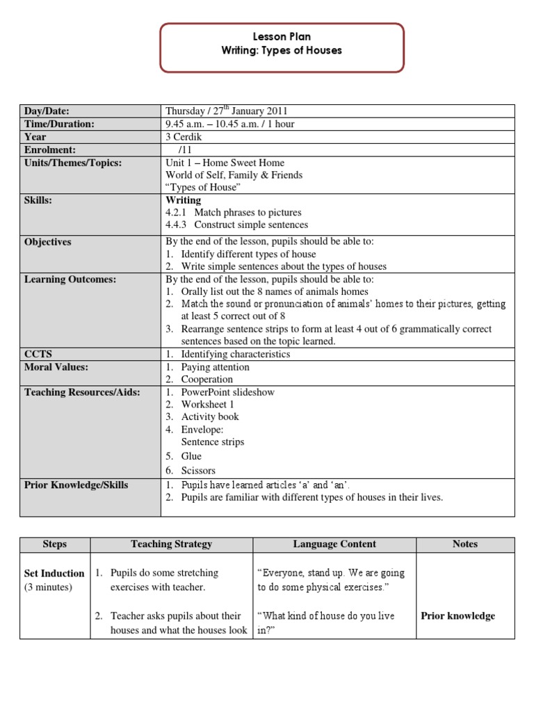 Types of Houses Lesson Plan | PDF | Lesson Plan | Psychological Concepts