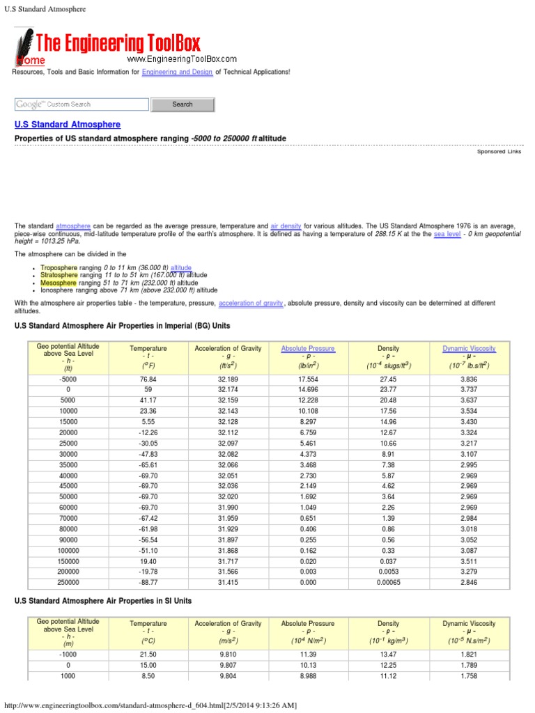 U.S Standard Atmosphere | PDF | Atmosphere Of Earth | Altitude