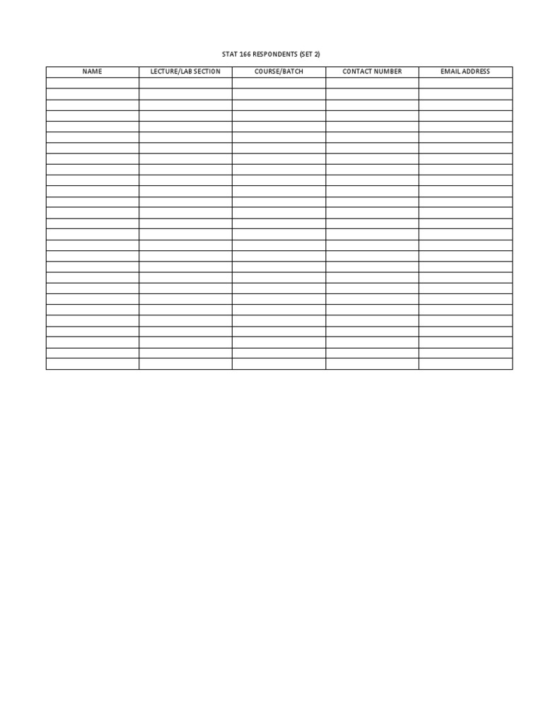 Stat 166 Respondents (Set 2) Name Lecture/Lab Section Course/Batch ...