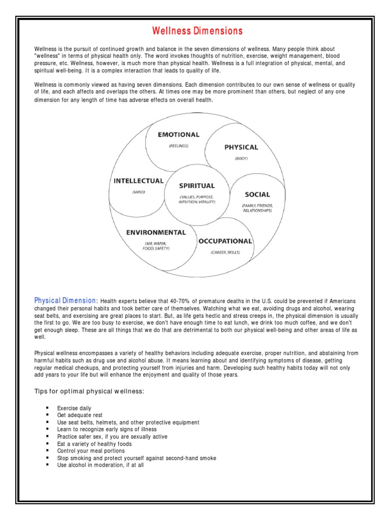 Dimensions of Wellness | PDF | Spirituality | Emotions