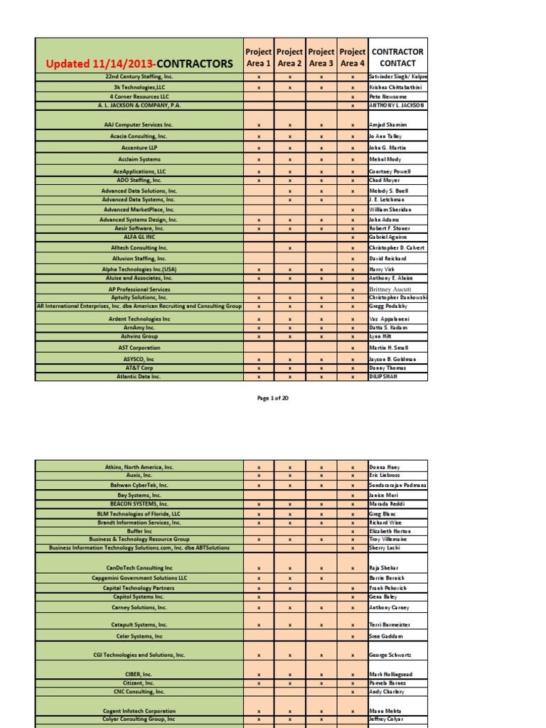 Award Matrix IT Consulting 12.06.2013 | PDF | Digital Technology ...