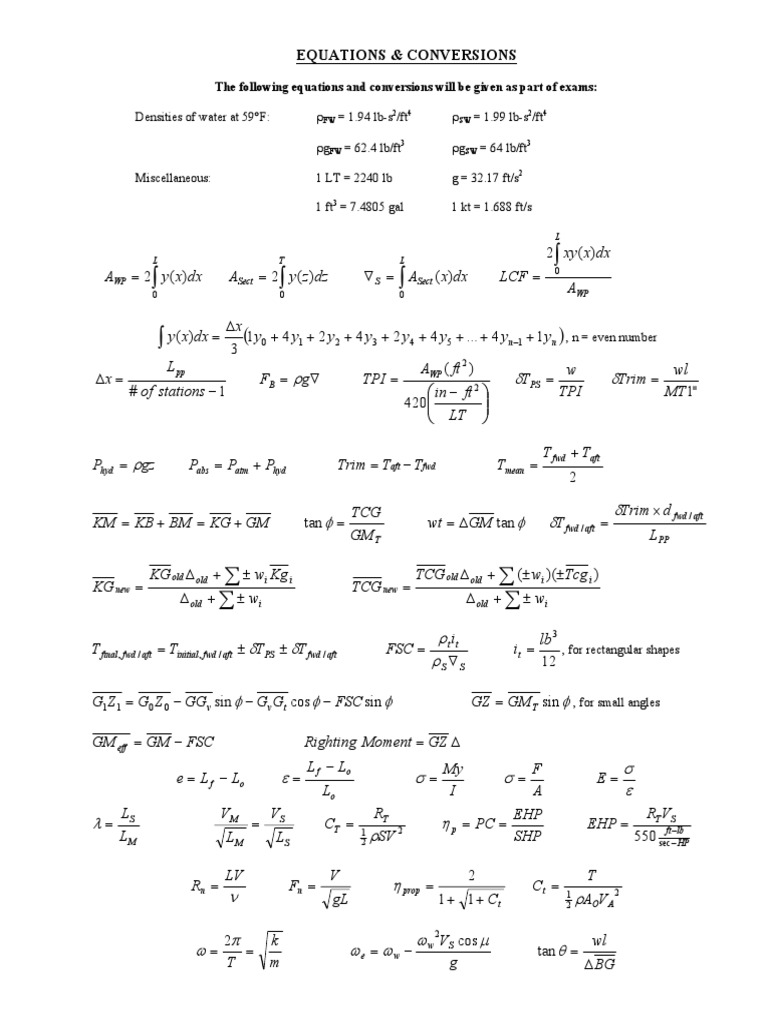 Naval Architecture Basic Equations & Conversions