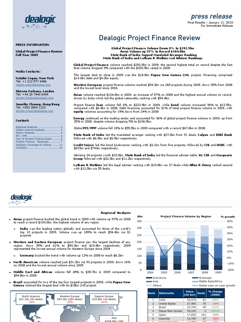 Dealogic Global Project Finance Rev-2009 | PDF | Public–Private ...