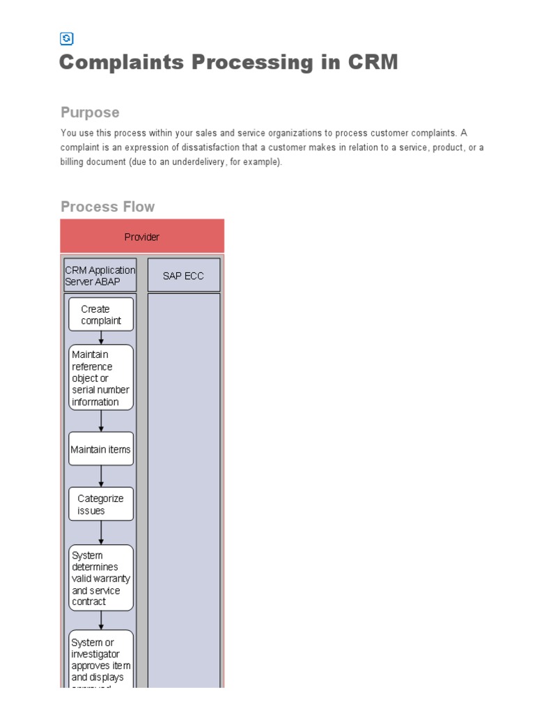 Complaints Processing in CRM (SAP Library - Reverse Logistics For New ...