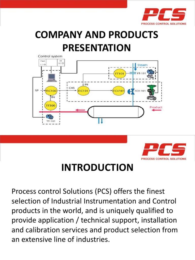 Process Control Solutions | PDF | Flow Measurement | Pressure Measurement