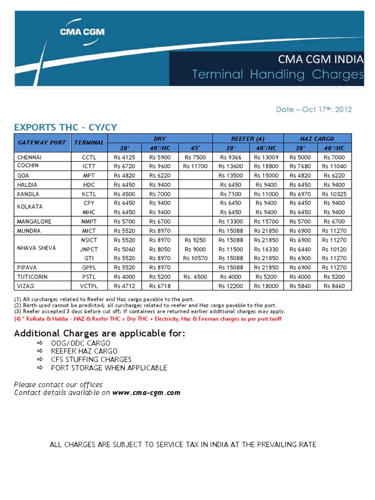 CMA CGM India Terminal Handling Charges | PDF | Cargo | Freight Transport