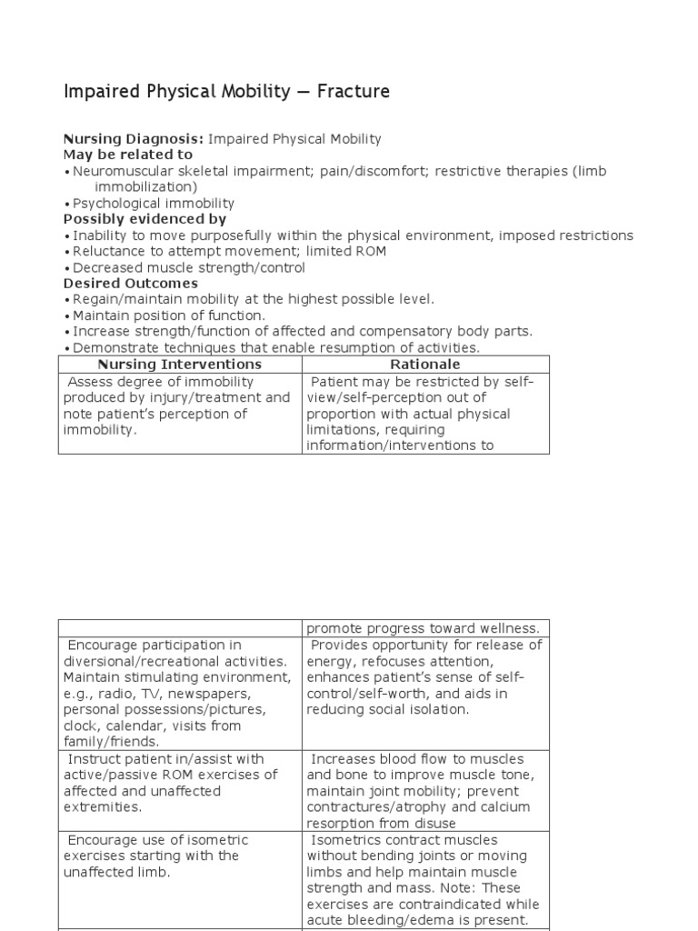 Impaired Physical Mobility — Fracture | Constipation | Bone