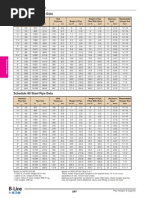 DIN73378 & DIN74324-1 - Tube PA Catalogue | PDF | Plumbing | Gas ...