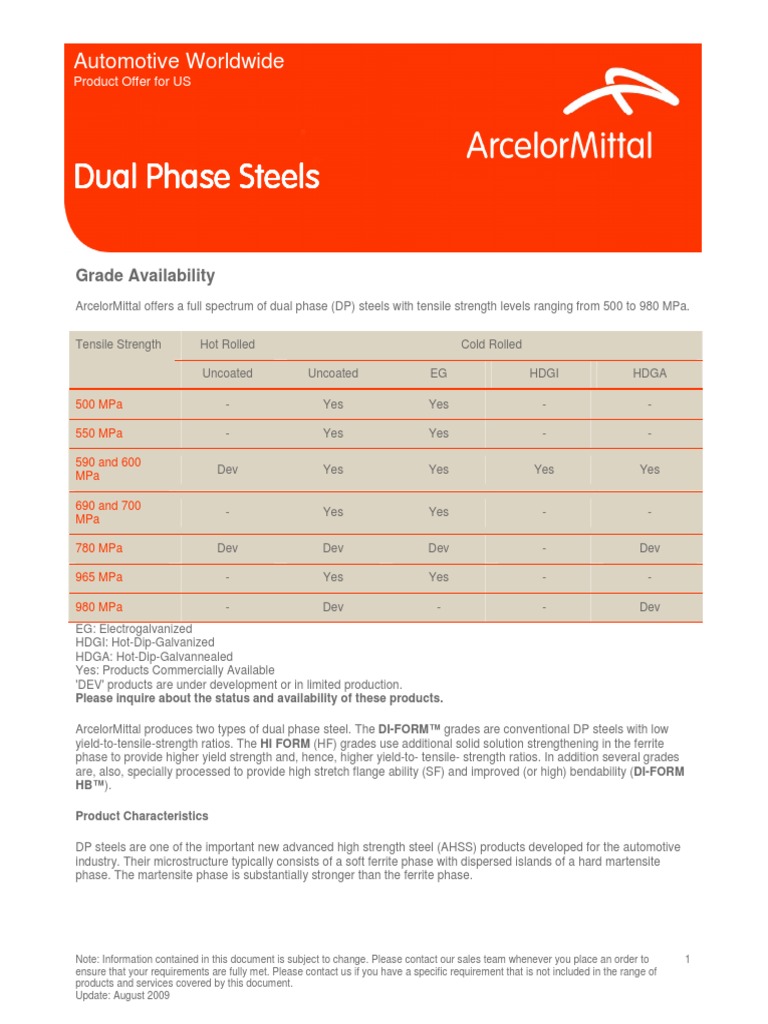 Dual Phase Steels | PDF | Strength Of Materials | Steel
