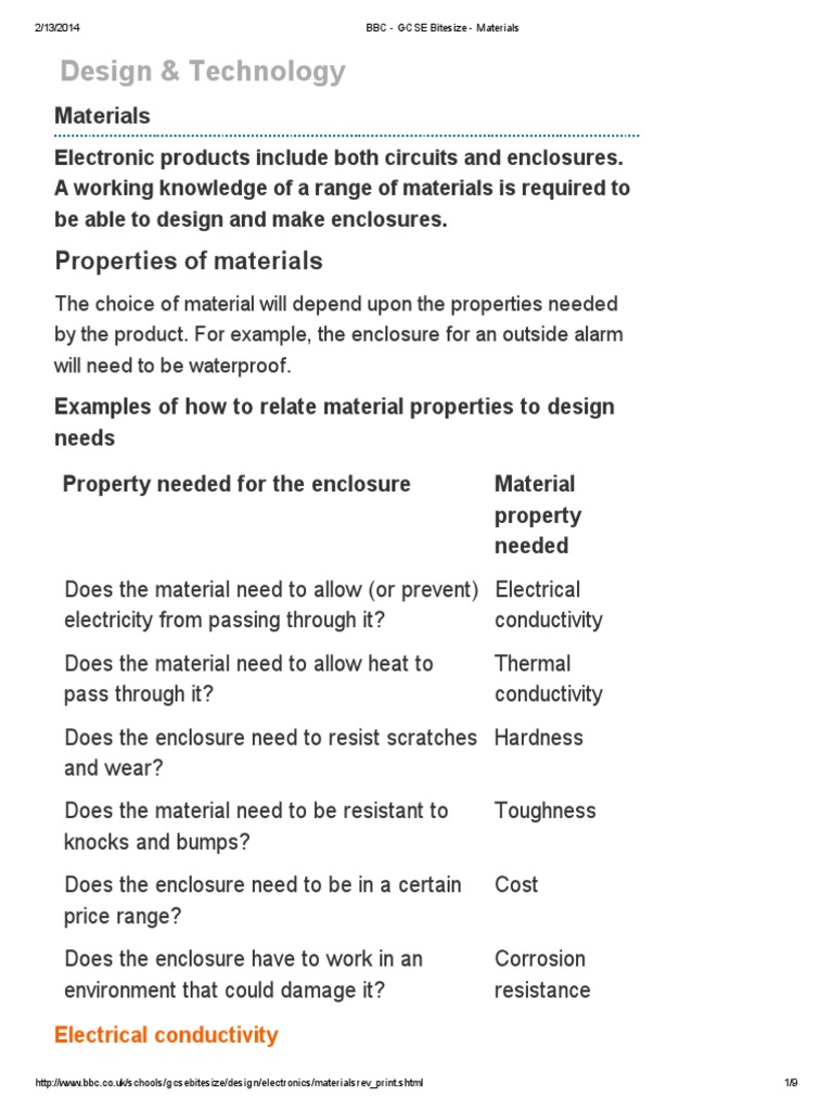 GCSE Bitesize: Properties of Materials | PDF | Wood | Metals