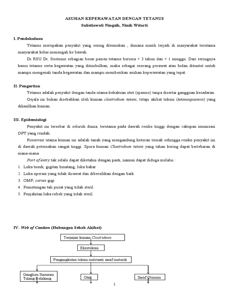 Askep Tetanus | PDF