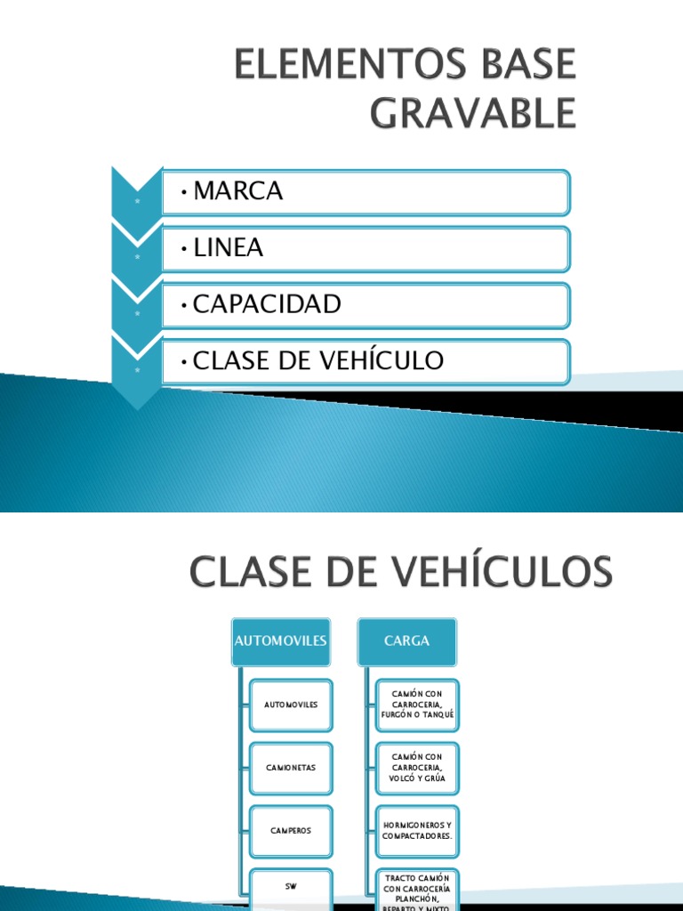 Determinación de la base gravable y tarifas del impuesto vehicular en ...