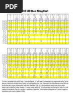 Plot Scales vs. Drawing Limits: Architectural Sheet Sizes Plot Scale A ...