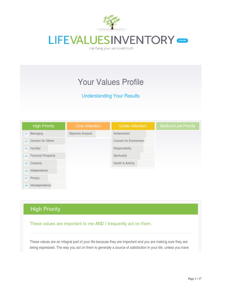 Your-Values-Profile Session-1 My Lifevaluesinventory Org | PDF | Goal ...