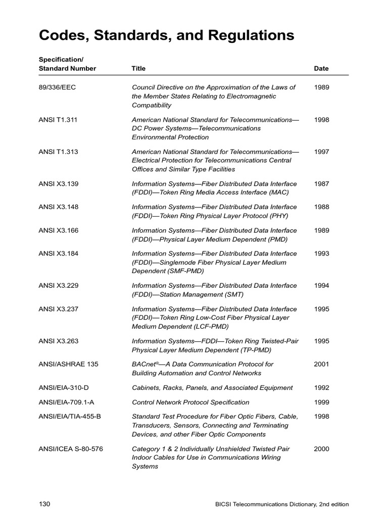 BICSI Codes Standards Regulations | Electromagnetic Compatibility | Cable