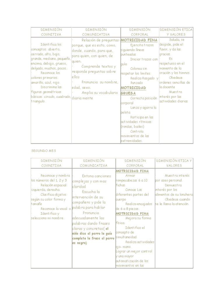Planeador Por Mes | PDF | Dimensión | Color