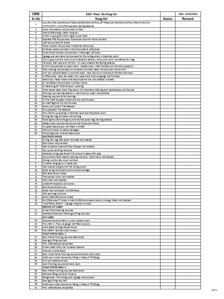 21th Floor Snag List | PDF | Elevator | Duct (Flow)