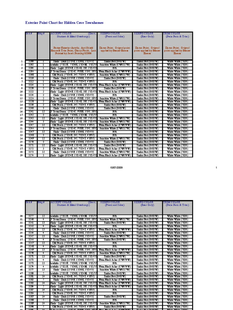 Exterior Paint Color Chart For Hidden Cove Townhomes | PDF | Automotive ...