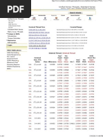 Internal ACME Thread General Purpose Size Chart | PDF | Cutting Tools ...