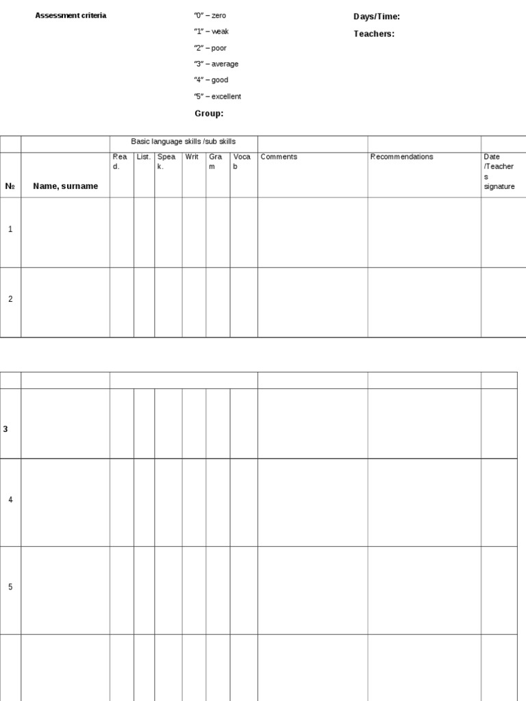 Language Skills Assessment Criteria | PDF | Wellness