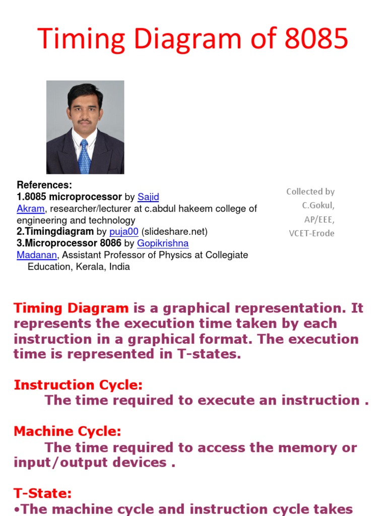 Timing Diagrams and Machine Cycles of the 8085 Microprocessor: A Comprehensive Guide to the ...