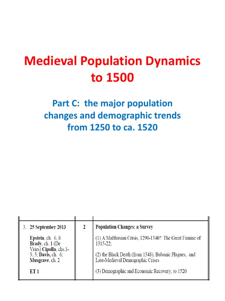 L 02 Medieval Population C | PDF | Demography | Famine