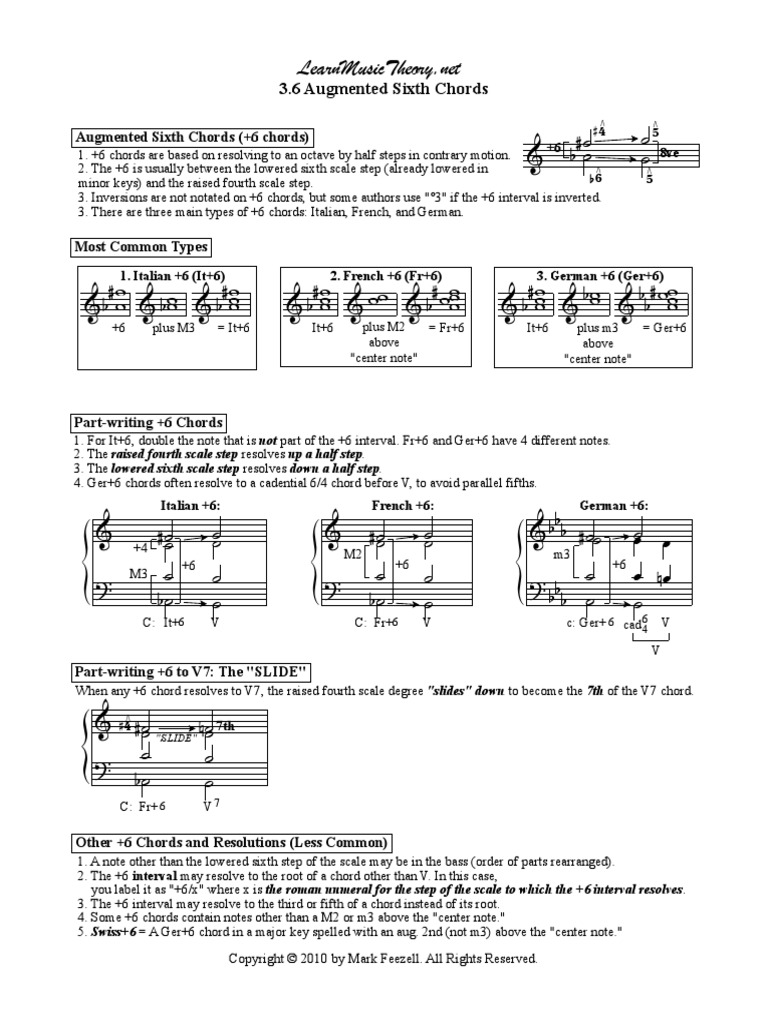 Augmented Sixth Chords (+6 Chords) | PDF | Language Arts & Discipline ...