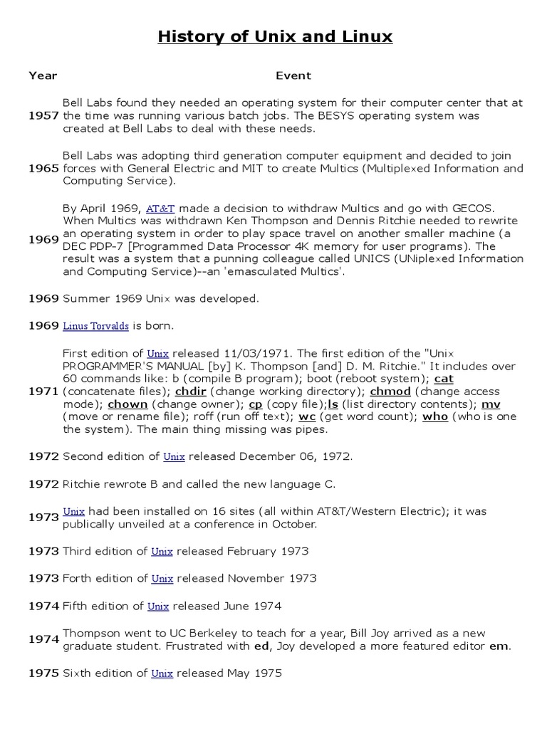 ELA 01 History of Unix & Linux | Download Free PDF | Unix | Berkeley Software Distribution