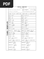 TABEL - Derivate Si Integrale | PDF | Teaching Methods & Materials