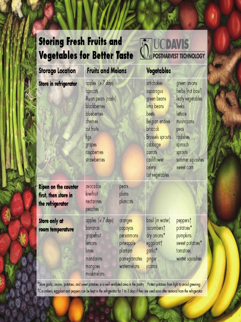 Storing Fresh Fruits and Vegetables For Better Taste | PDF | Vegetables ...