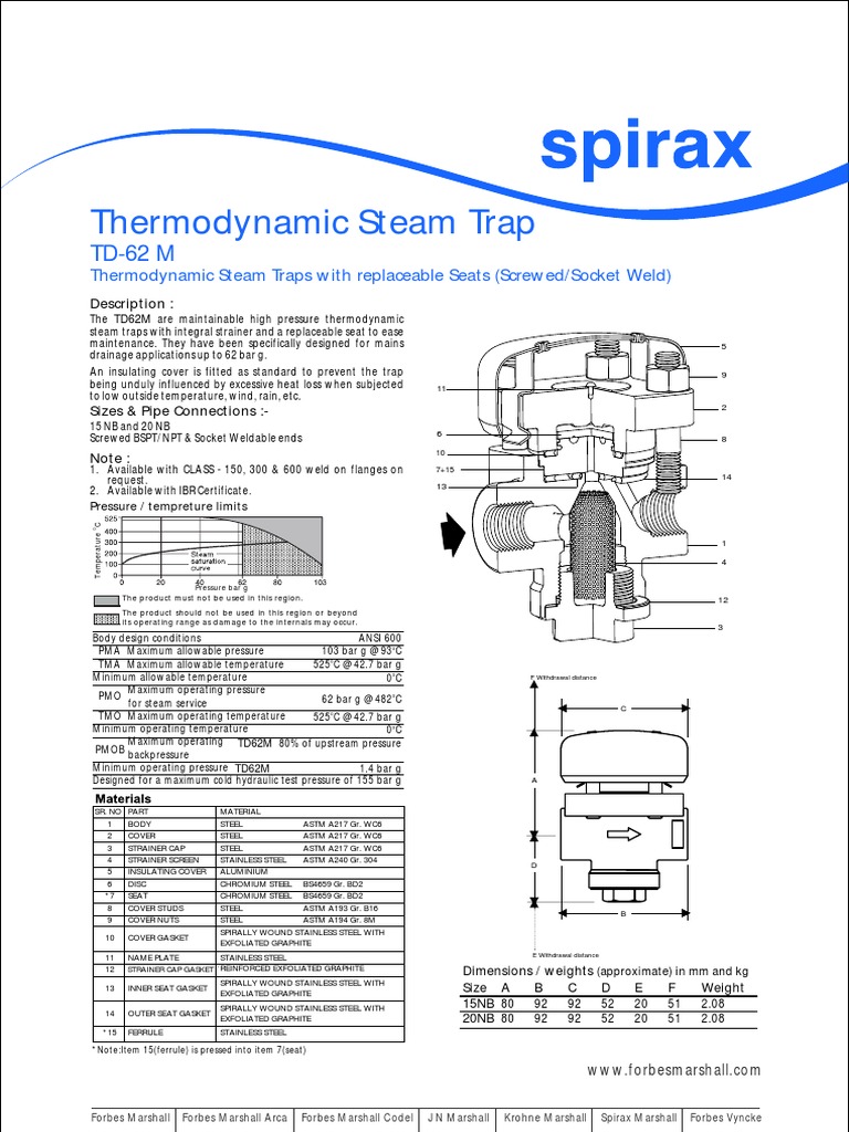 Steam Trap | PDF | Building Materials | Mechanical Engineering