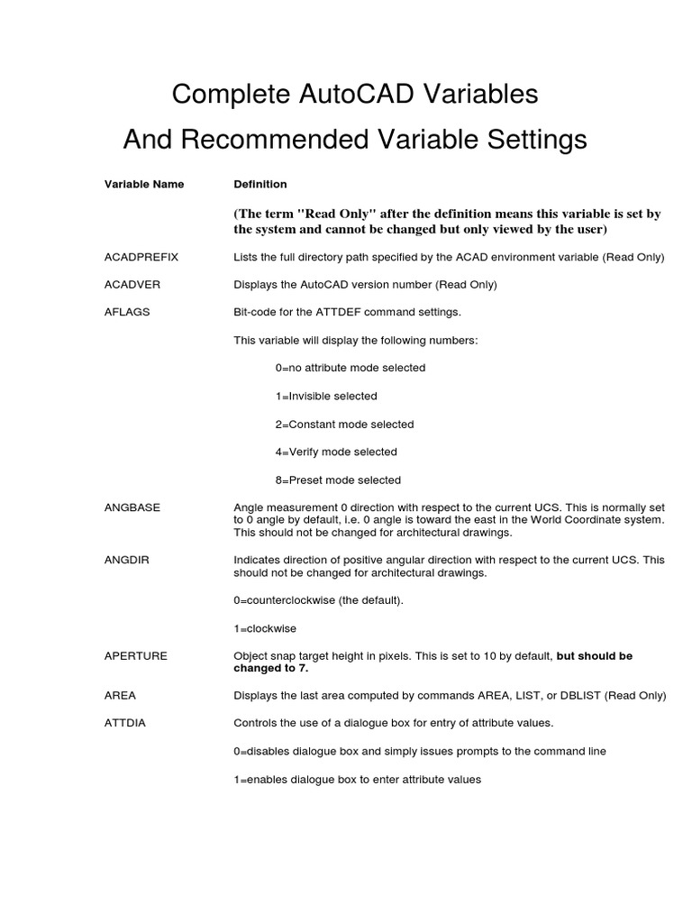 Complete AutoCAD Variables | PDF | Command Line Interface | Angle