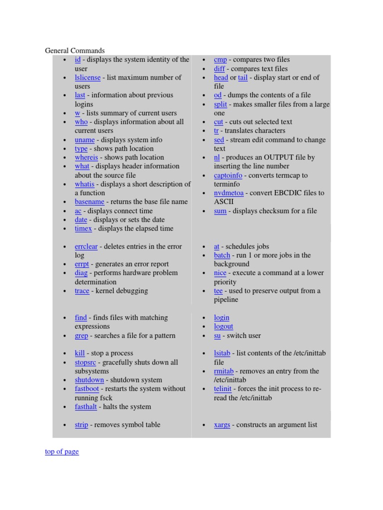Aix Commands Pdf File System Computer File 9102