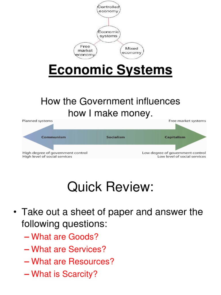 Economic Systems: How The Government Influences How I Make Money | PDF ...