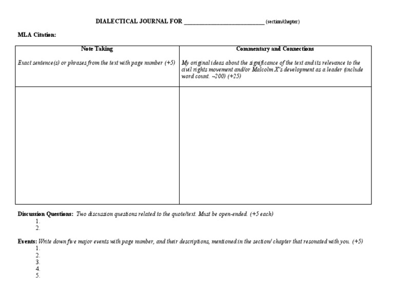 Dialectical Journal For Malcolm X | PDF | Finance & Money Management ...