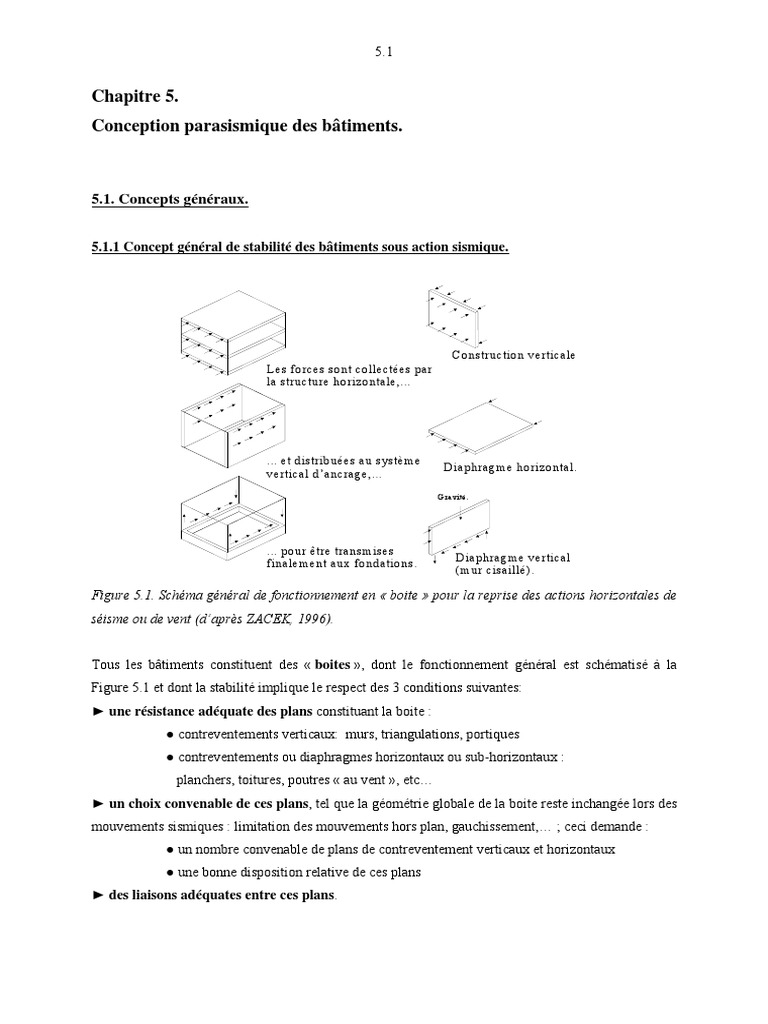 Conception parasismique des bâtiments | PDF | Béton armé | Fondation ...