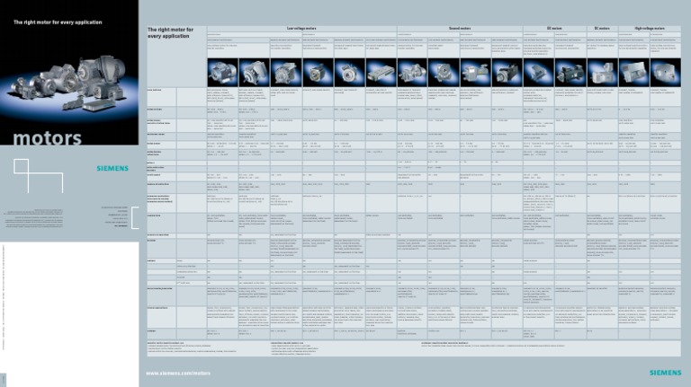Siemens Brochure | PDF | Gear | Electric Motor