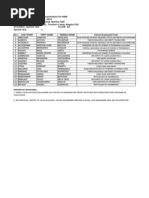 CMU Campus Map | PDF | Carnegie Mellon University | Academic Institutions